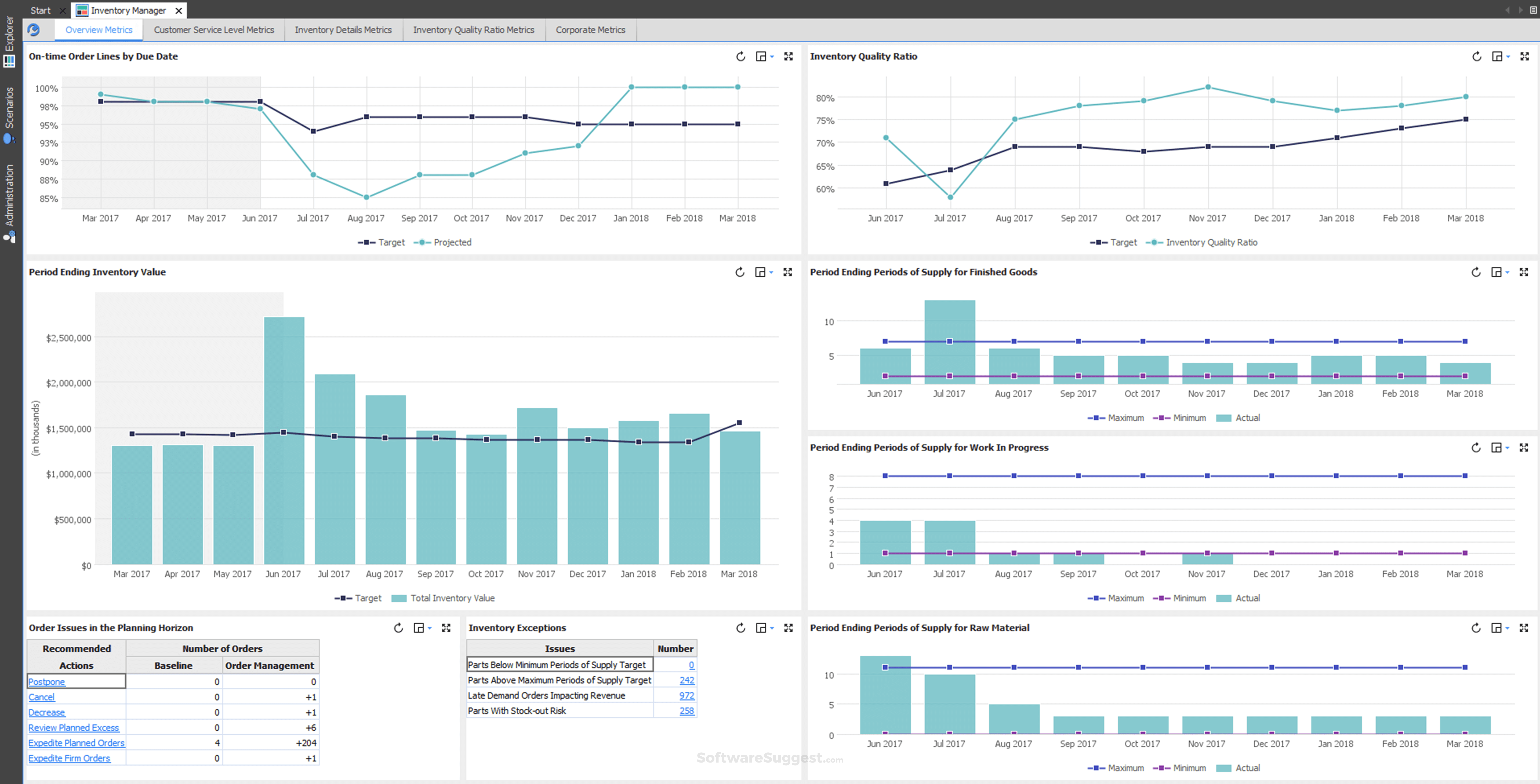 Kinaxis - Pricing, Features, and Details in 2025
